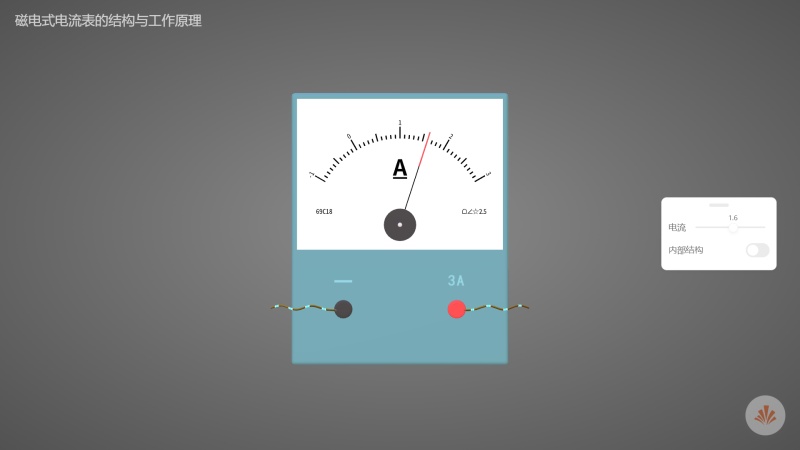 磁电式电流表的结构与工作原理_火花学院